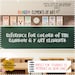 Classroom Poster Bundle, Rainbow Elements of Art Classroom Decor Bundle ...