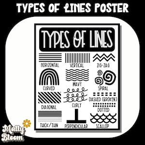 Art Classroom Poster Printable, Classroom Decor, Classroom Poster ...