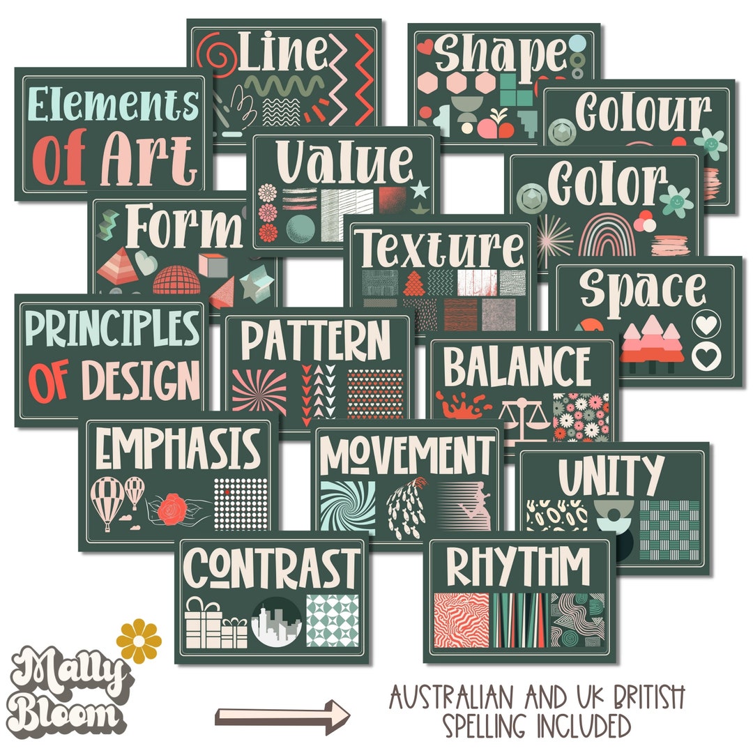 Elements and Principles Poster Bundle, Principles of Design, Elements ...