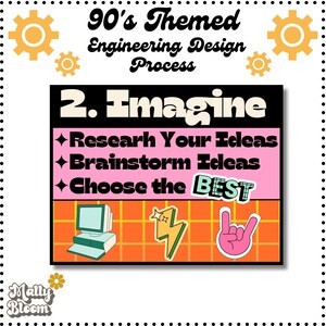 STEM Classroom Poster Bundle, STEAM Class Posters, Bulletin Board Kit ...