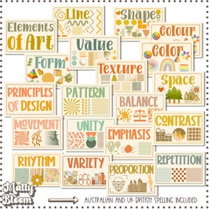 Elements and Principles Poster Bundle, Principles of Design, Elements ...
