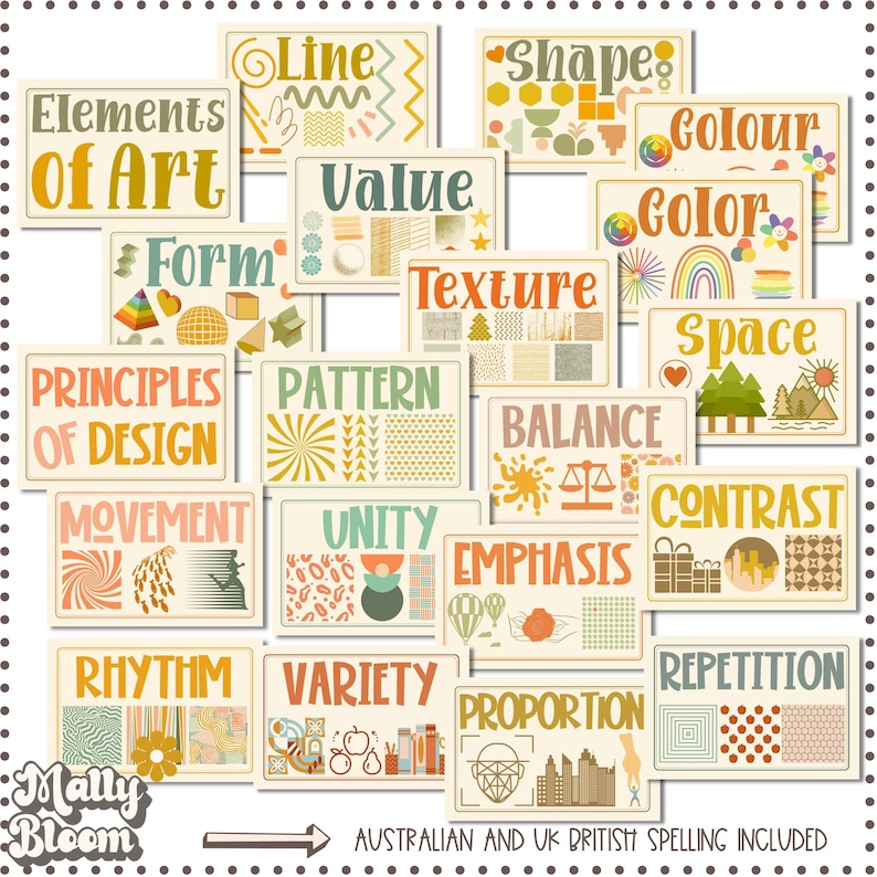 Elements and Principles Poster Bundle Principles of Design - Etsy