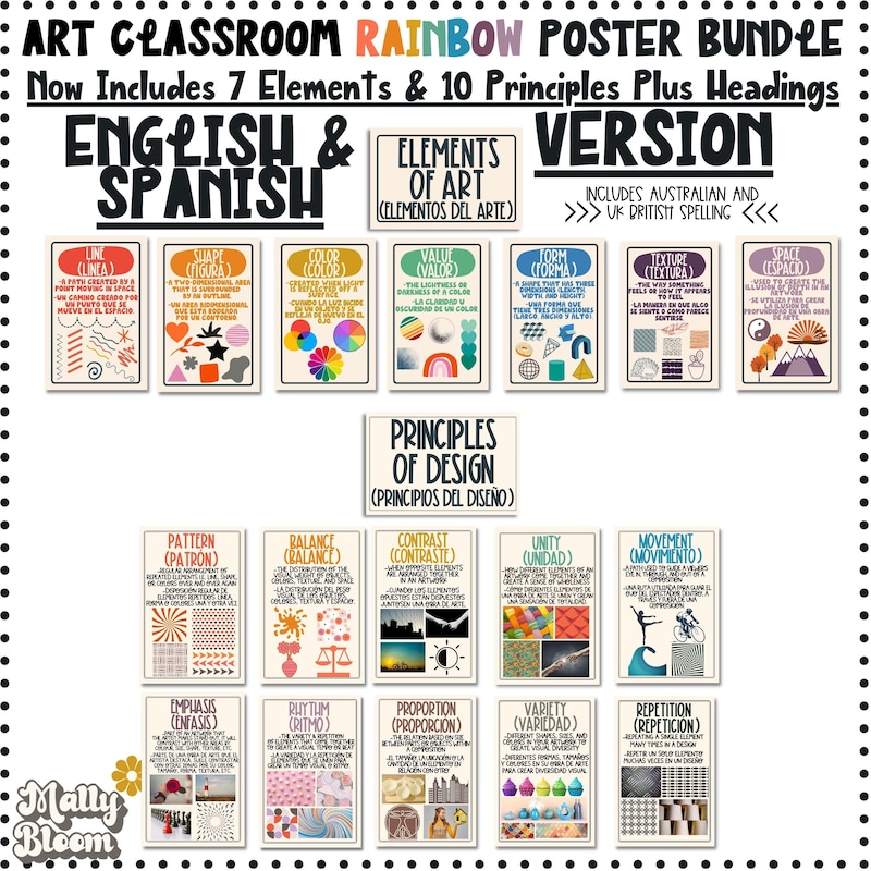 Spanish Classroom Posters - Etsy