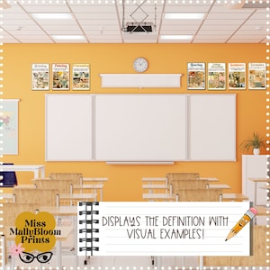 Art Classroom Poster Bundle, Classroom Decor, Classroom Poster Bundle ...