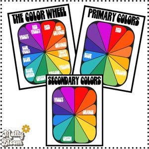 Color Wheel Poster Bundle Color Theory Art Print Art Room - Etsy