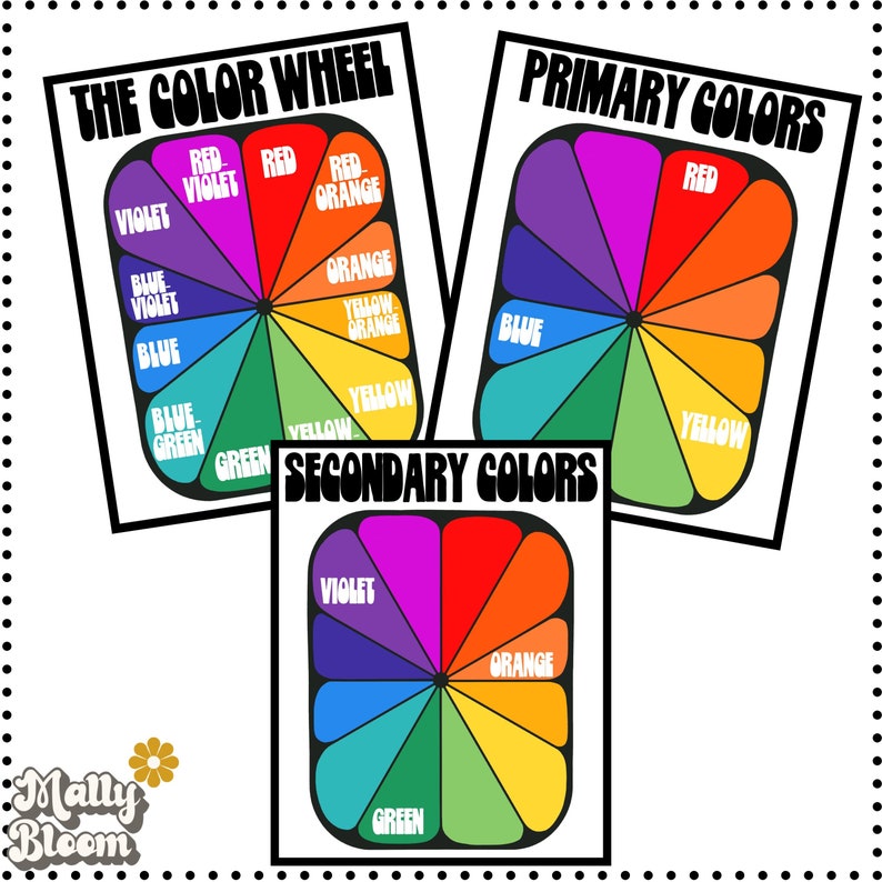 Color Wheel Poster Bundle Color Theory Art Print Art Room - Etsy