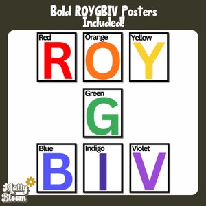 Color Wheel Poster Art Classroom Decor Color Wheel - Etsy