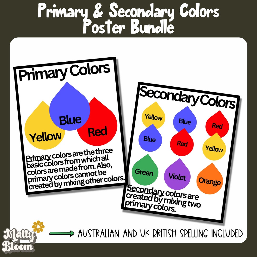 Color Wheel Poster, Art Classroom Decor, Color Wheel Printable, Color ...