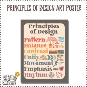 Elements of Art Classroom Poster, Art Classroom Wall Decor , Art ...
