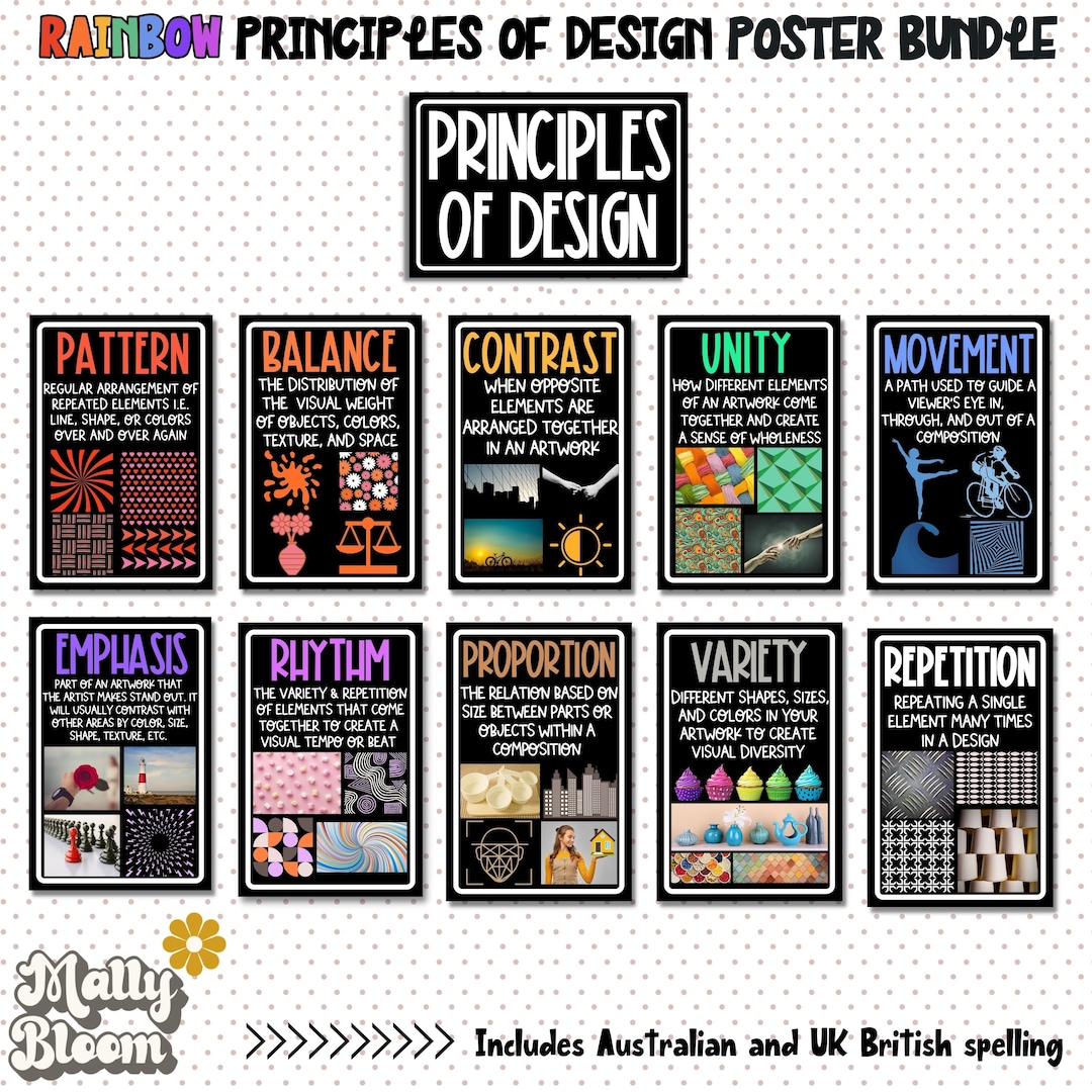 Classroom Poster Bundle , Principles of Design Classroom Decor Bundle ...