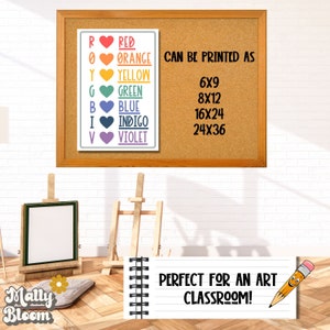 Rainbow Elements of Art Classroom Decor Bundle,principles of Design ...