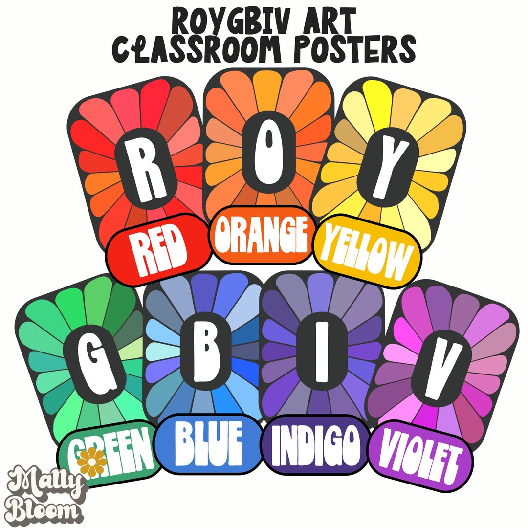 ROYGBIV Art Classroom Poster Bundle, Art Class Rainbow Decor,art ...