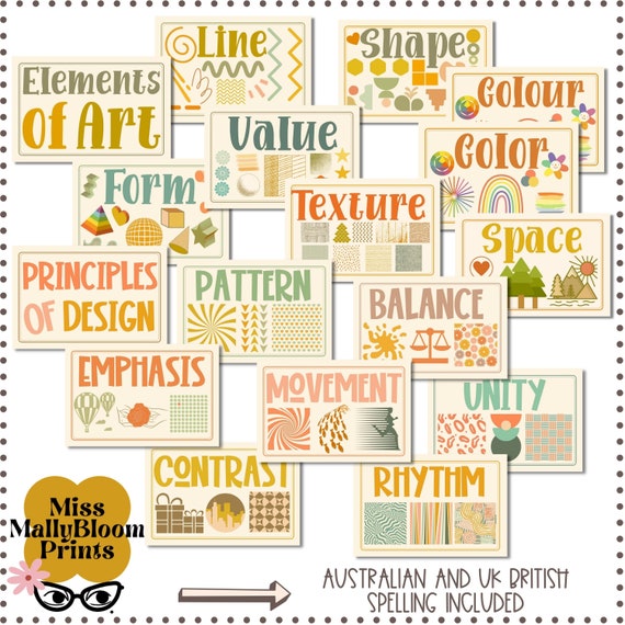 Elements and Principles Poster Bundle Principles of Design - Etsy