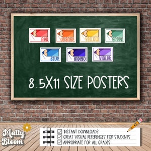 Rainbow Elements of Art Classroom Decor Bundle,principles of Design ...