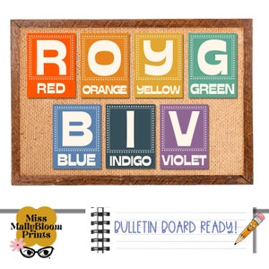 Classroom Poster Bundle, ROYGBIV Rainbow Art Classroom Decor Bundle ...