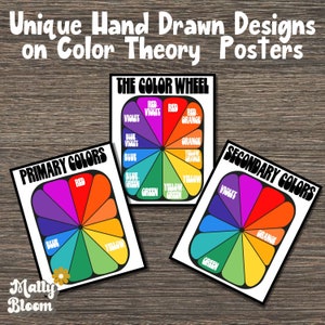 Color Wheel Poster Bundle, Color Theory Art Print, Art Room Decor, Art ...