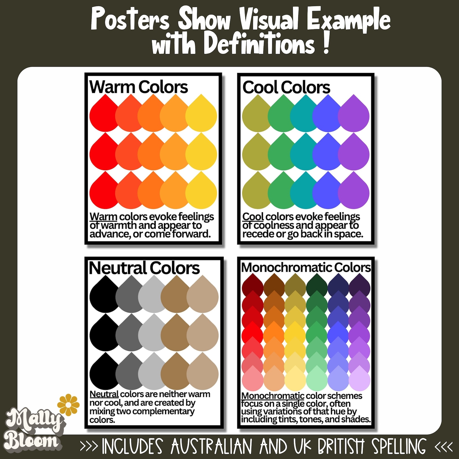 Color Wheel Poster, Art Classroom Decor, Color Wheel Printable, Color ...