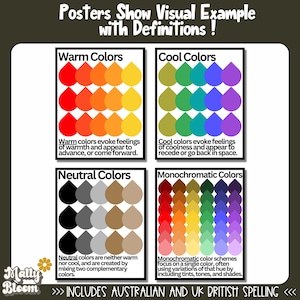 Color Wheel Poster, Art Classroom Decor, Color Wheel Printable, Color ...