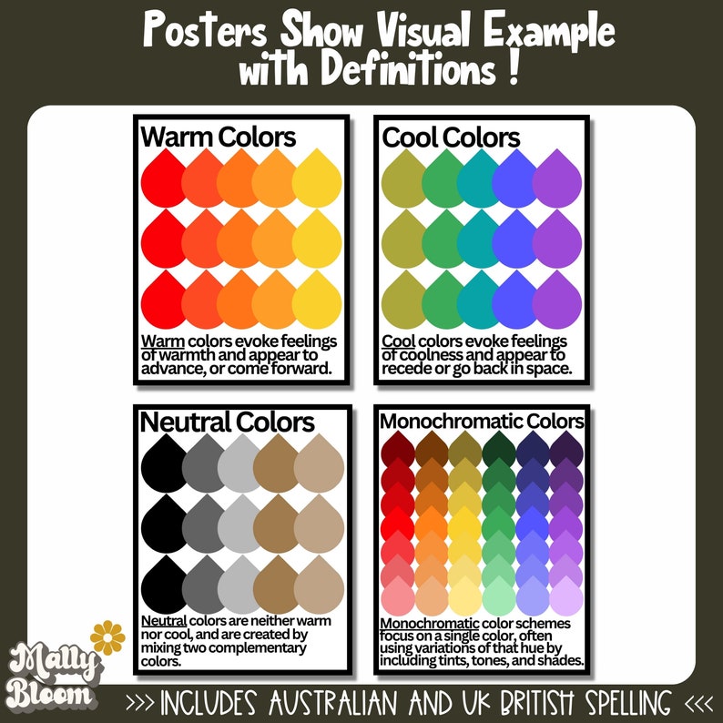 Color Wheel Poster, Art Classroom Decor, Color Wheel Printable, Color ...