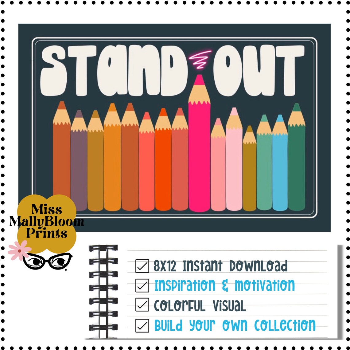 Growth Mindset Classroom Poster Art Room Decor Bulletin | Etsy