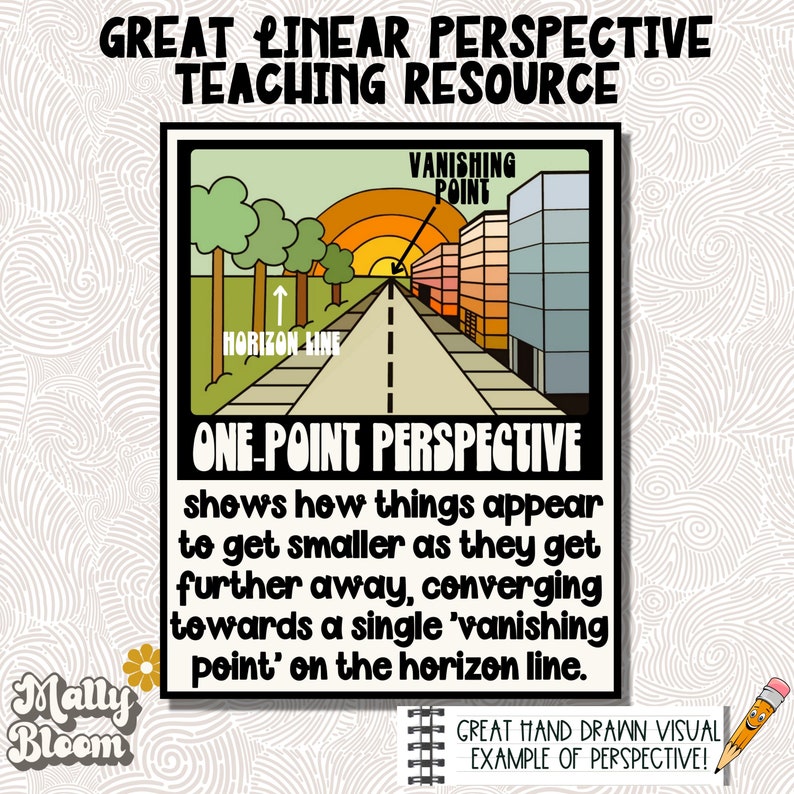 Art Classroom Poster Printable Classroom Decor Classroom - Etsy