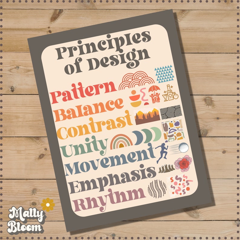 Elements Of Art Classroom Poster Art Classroom Wall Decor Etsy