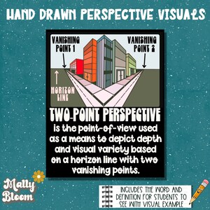 Art Classroom Poster Printable, Classroom Decor, Classroom Poster ...