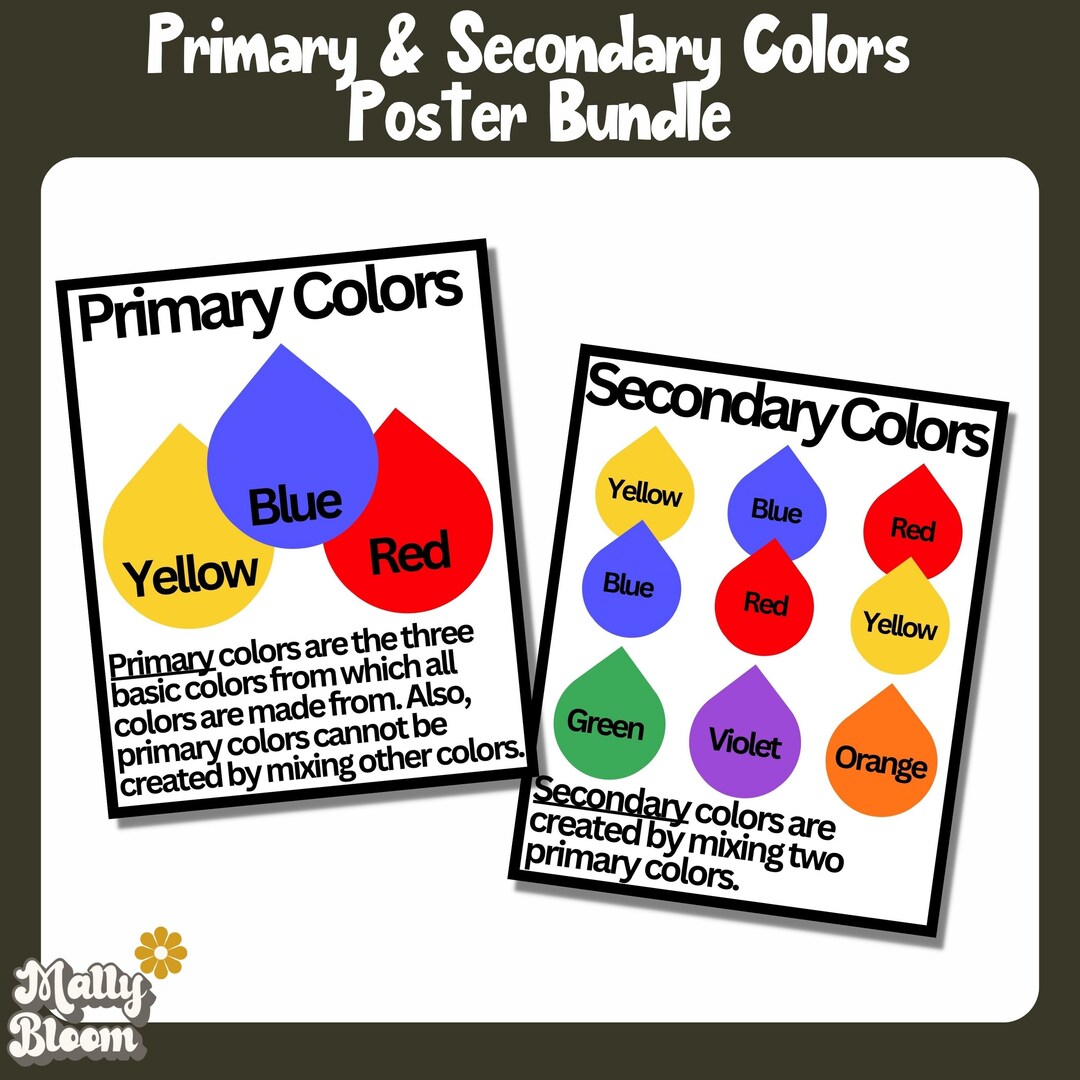 Color Wheel Poster, Art Classroom Decor, Color Wheel Printable, Color ...