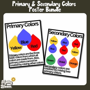 Color Wheel Poster, Art Classroom Decor, Color Wheel Printable, Color ...