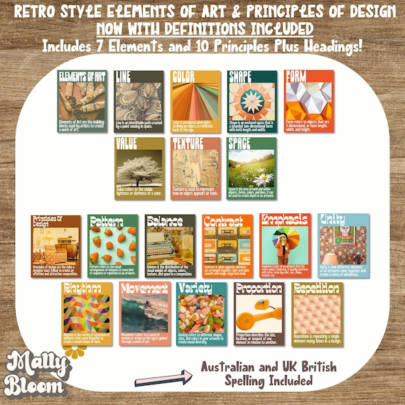 Elements and Principles Posters Elements of Art Poster - Etsy