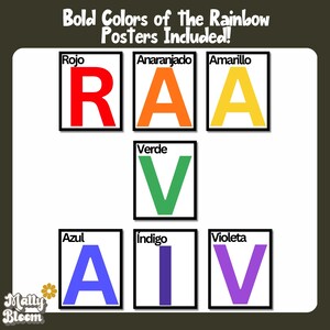 Color Wheel Poster, Art Classroom Decor, Color Wheel Printable, Color ...