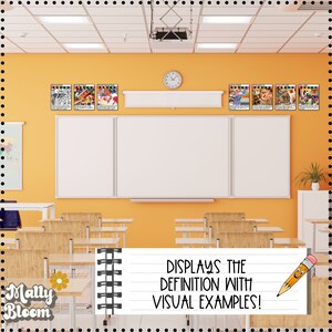 Art Classroom Poster Bundle, Classroom Decor, Classroom Poster Bundle ...