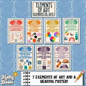 Spanish Bilingual Classroom Poster Bundle, Rainbow Elements of Art ...
