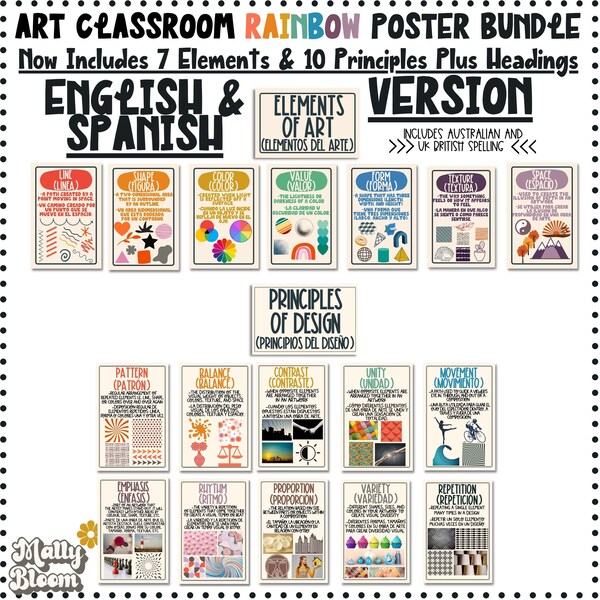 English Class Poster - Etsy
