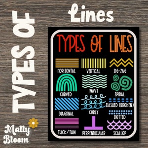 Art Classroom Poster Printable, Classroom Decor, Classroom Poster ...