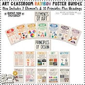 Elements and Principles of Art and Design Poster - Etsy