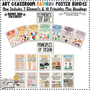 Elements and Principles of Art and Design Poster - Etsy