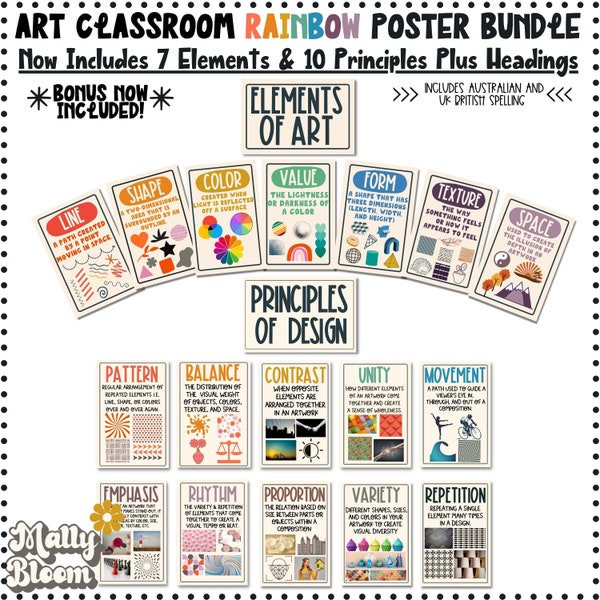 Elements and Principles of Art and Design Poster - Etsy