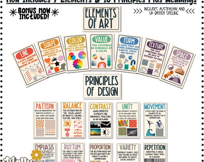 Elements of Art & Principles of Design Poster Set - Etsy Canada