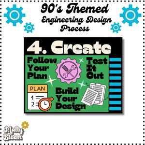 STEM Classroom Poster Bundle, STEAM Class Posters, Bulletin Board Kit ...