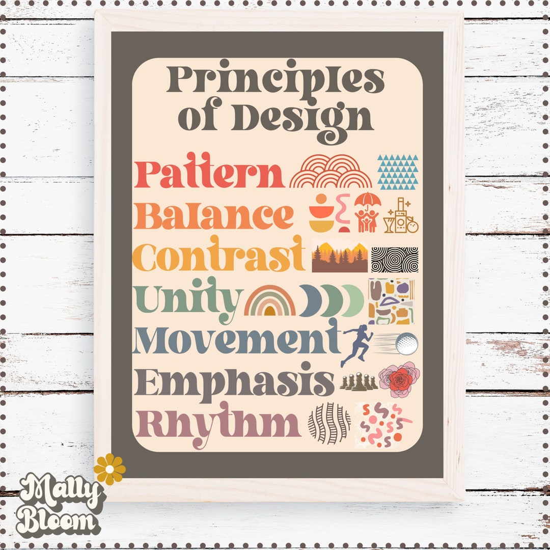 Elements of Art Classroom Poster, Art Classroom Wall Decor , Art ...