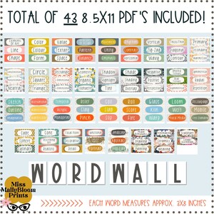Word Wall Art Bundle , Art Words Classroom Decor, Word Wall Signs, Art ...
