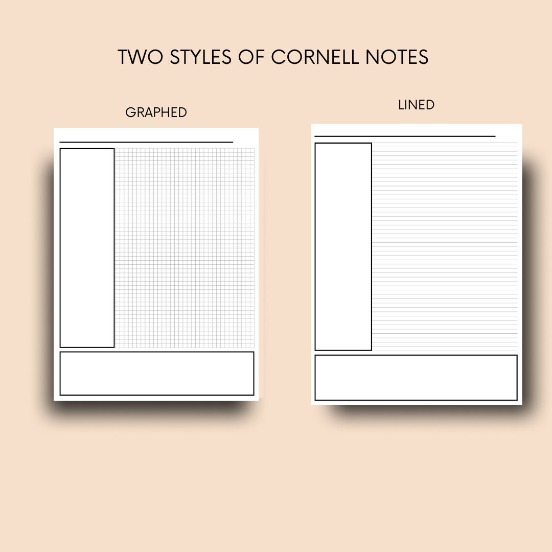 Study Guide Template Bundle, Digital and Printable Study Planner ...