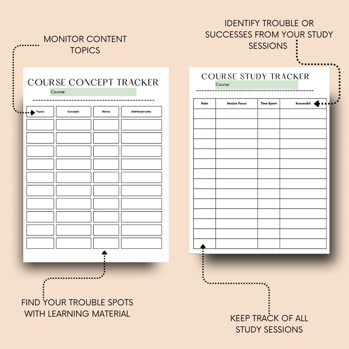 Study Guide Template Bundle, Digital and Printable Study Planner, College Study Planner - Etsy