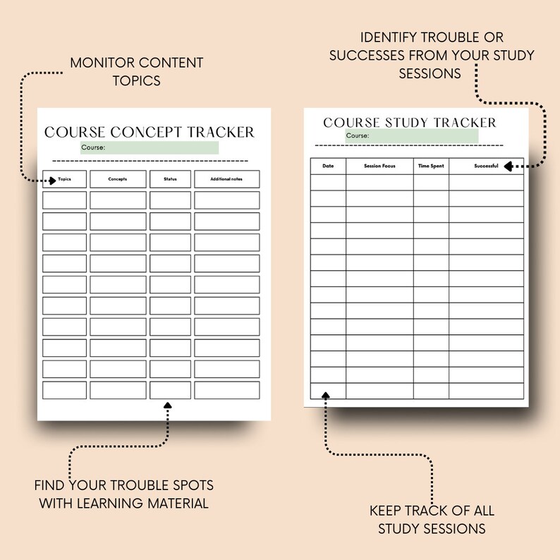 Study Guide Template Bundle, Digital and Printable Study Planner ...