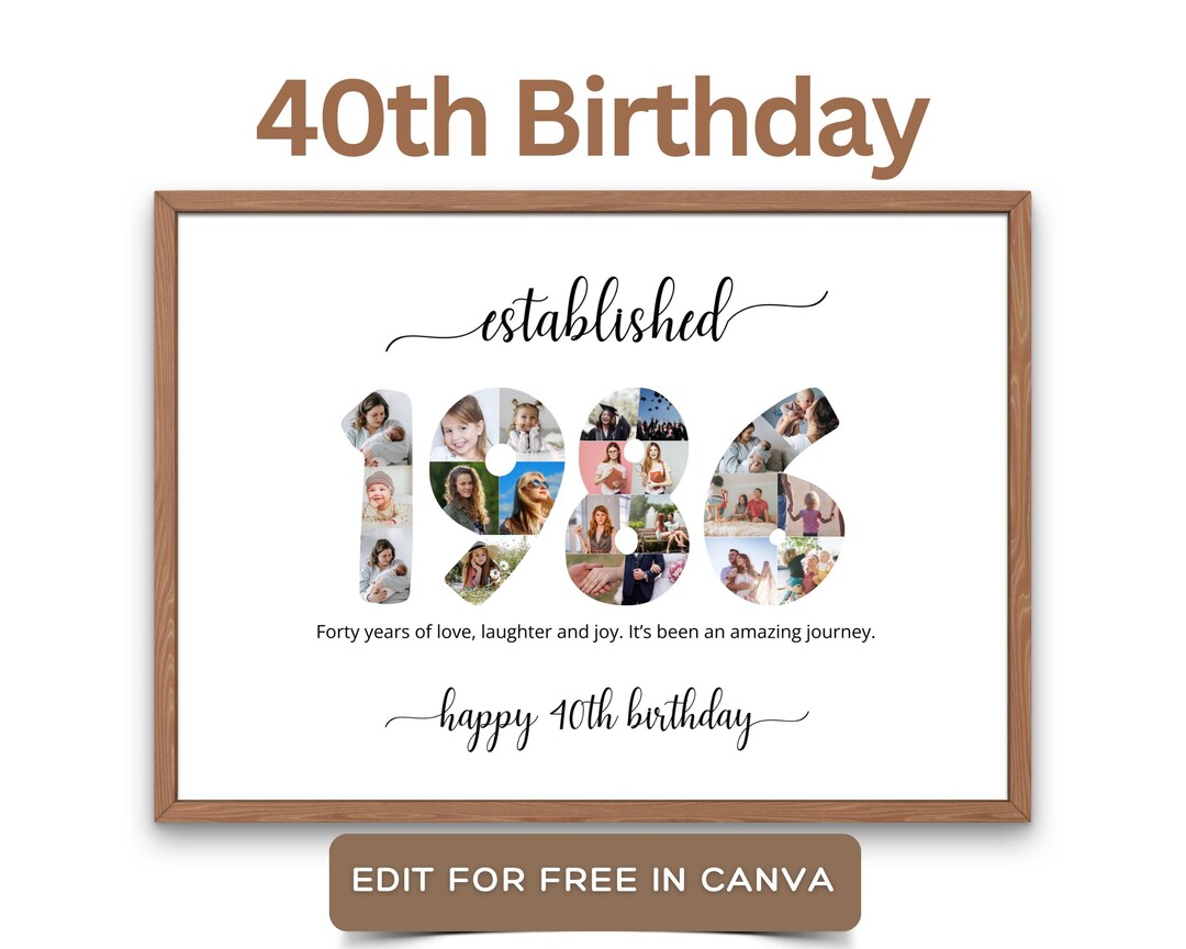 EDITABLE Custom 40th Birthday Gift, 40th Birthday Photo Collage, Photo ...