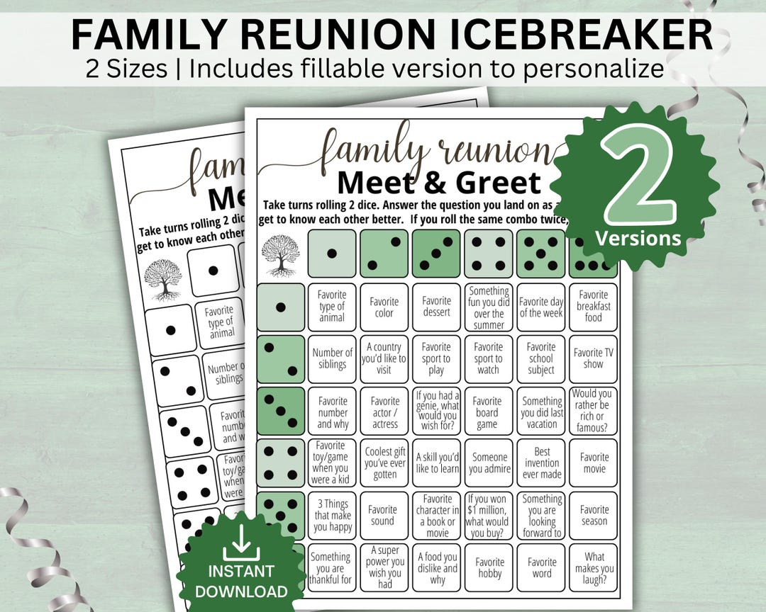 Editable Family Reunion Icebreaker, Meet & Greet Your Relatives Game ...