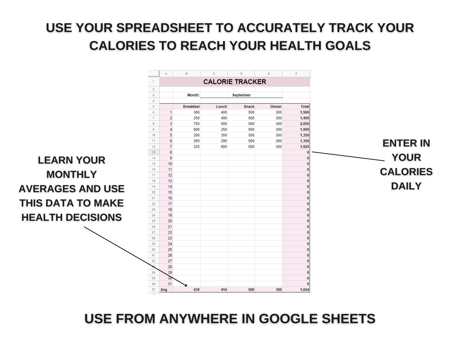 Calorie Tracker Spreadsheet Use in Google Sheets H001 - Etsy