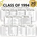 EDITABLE Custom 40th Class Reunion Sign, 40th Reunion Photo Collage ...
