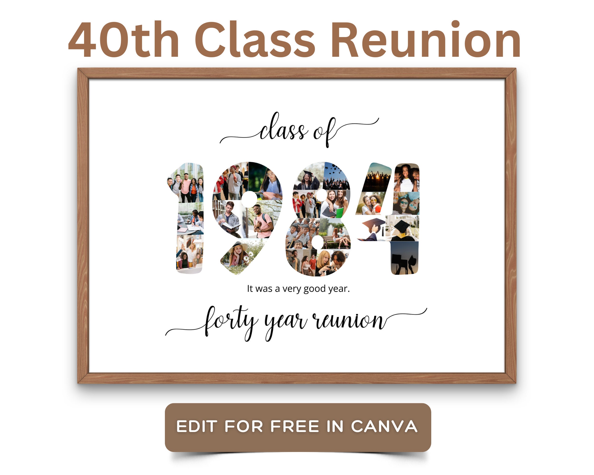EDITABLE Custom 40th Class Reunion Sign, 40th Reunion Photo Collage ...